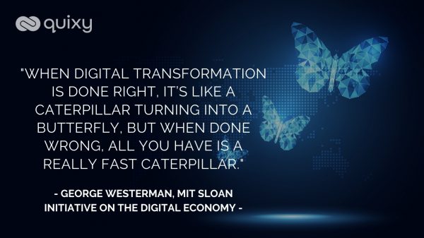 Top Digital Transformation Quotes to Lead Your Business Growth | Quixy