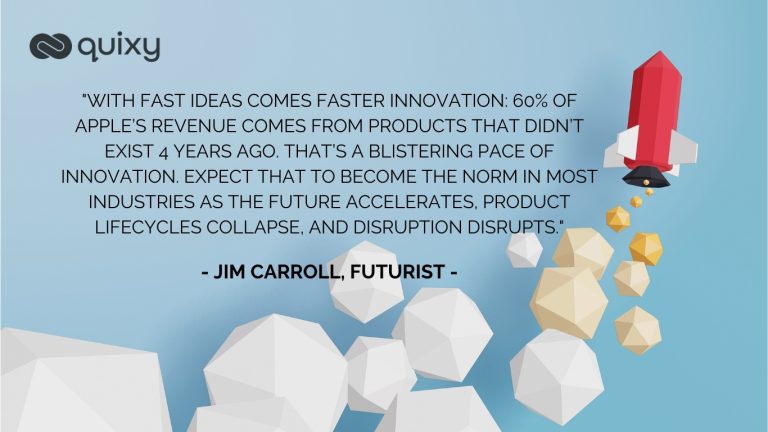 Top Digital Transformation Quotes to Lead Your Business Growth | Quixy