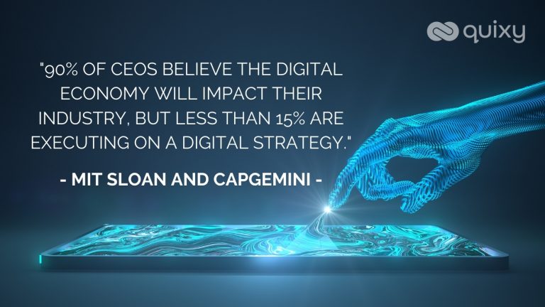 Top Digital Transformation Quotes to Lead Your Business Growth | Quixy