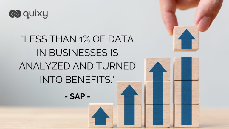 Top Digital Transformation Quotes to Lead Your Business Growth | Quixy