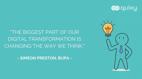 Top Digital Transformation Quotes to Lead Your Business Growth | Quixy