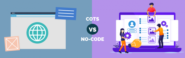 No-Code Vs. COTS (Readymade Software): | Quixy