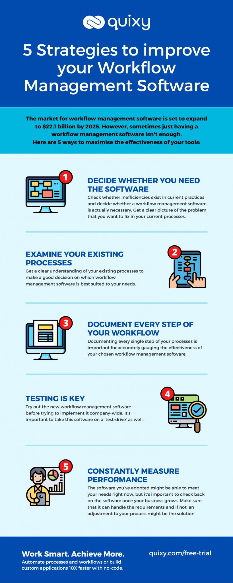 [Infographic] 5 Strategies to Improve Workflow Management | Quixy