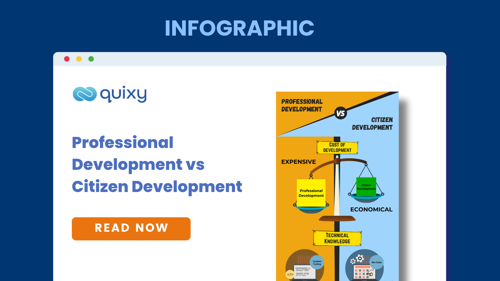 [Infographic] Professional Development vs Citizen Development | Quixy
