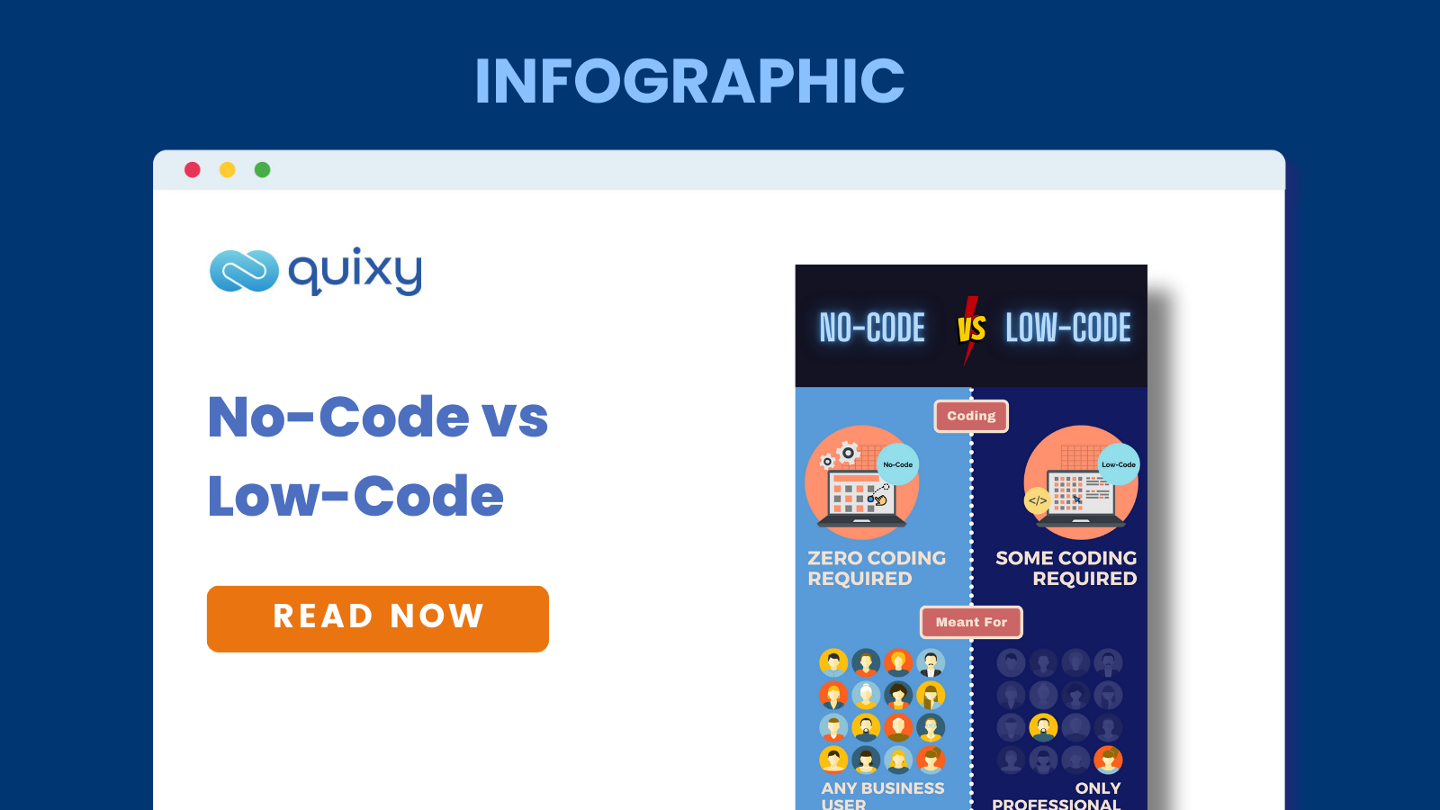[Infographic] No-Code vs Low-Code | Quixy