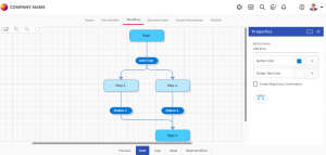 Workflow Automation in 6 simple steps with No-Code | Quixy