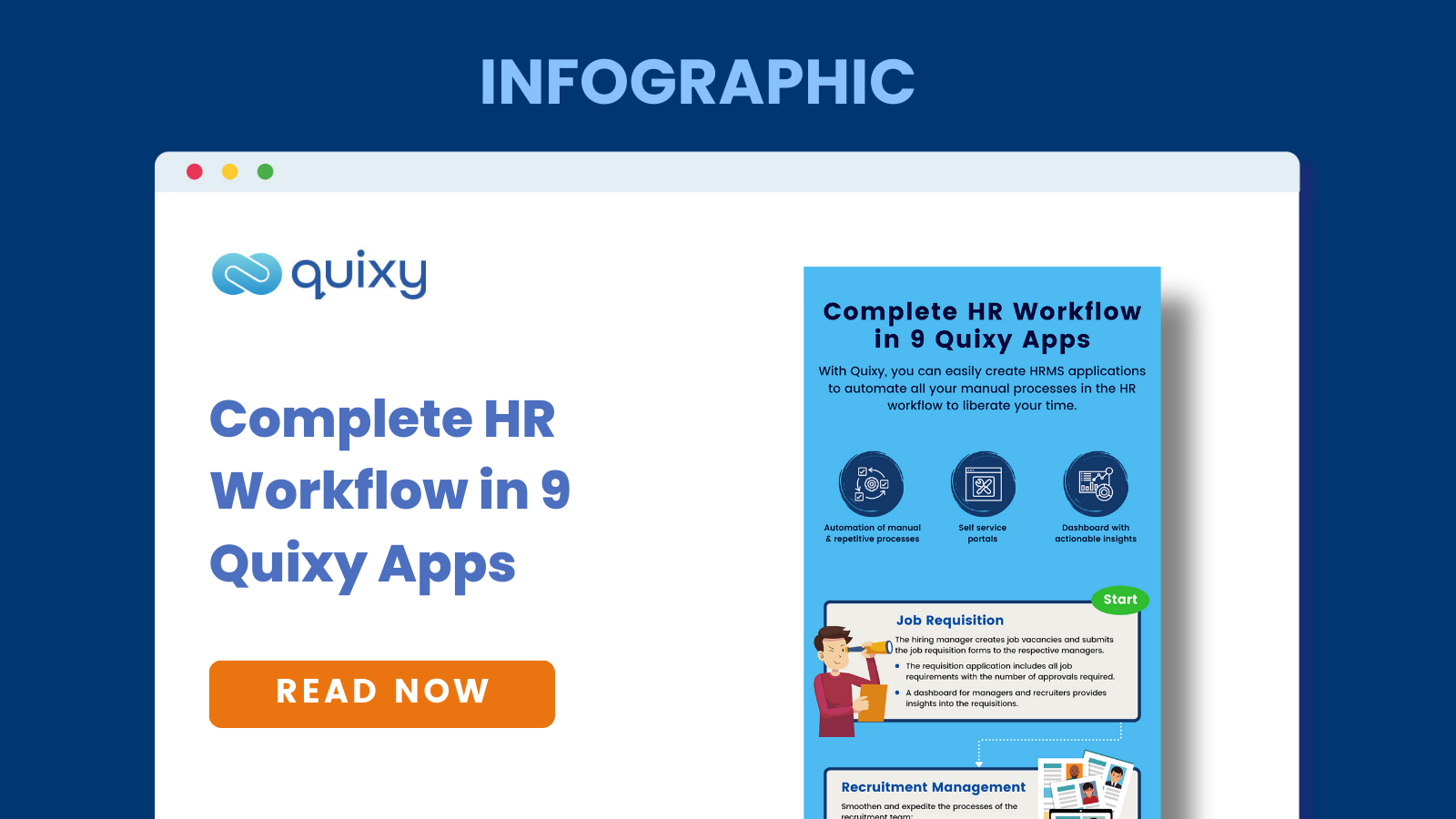 [Infographic] Complete HR Workflow in 9 Quixy Apps | Quixy