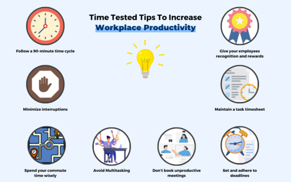 Workplace Productivity: What is it and how to increase it?