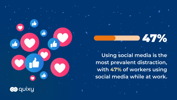 50+ Powerful Employee Productivity Statistics that will make you think