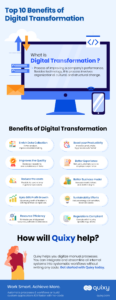 [Infographic] Top 10 Digital Transformation Benefits | Quixy