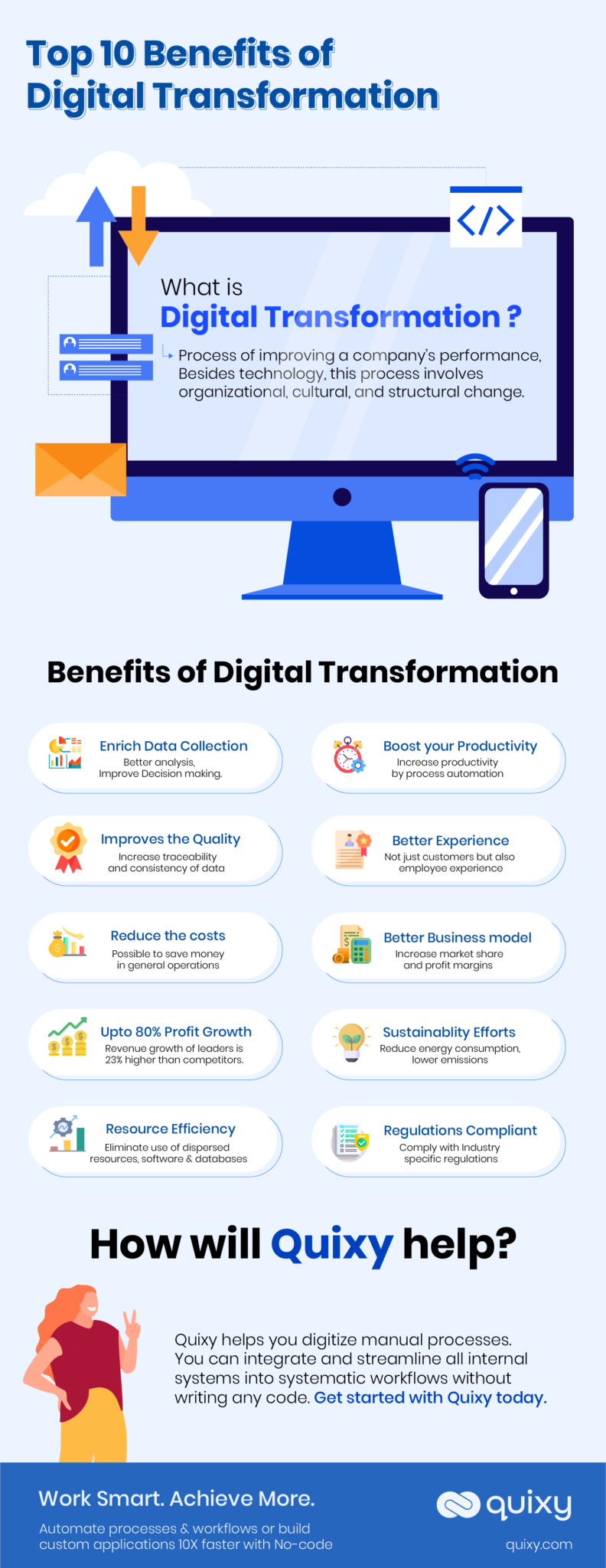 [Infographic] Top 10 Digital Transformation Benefits | Quixy