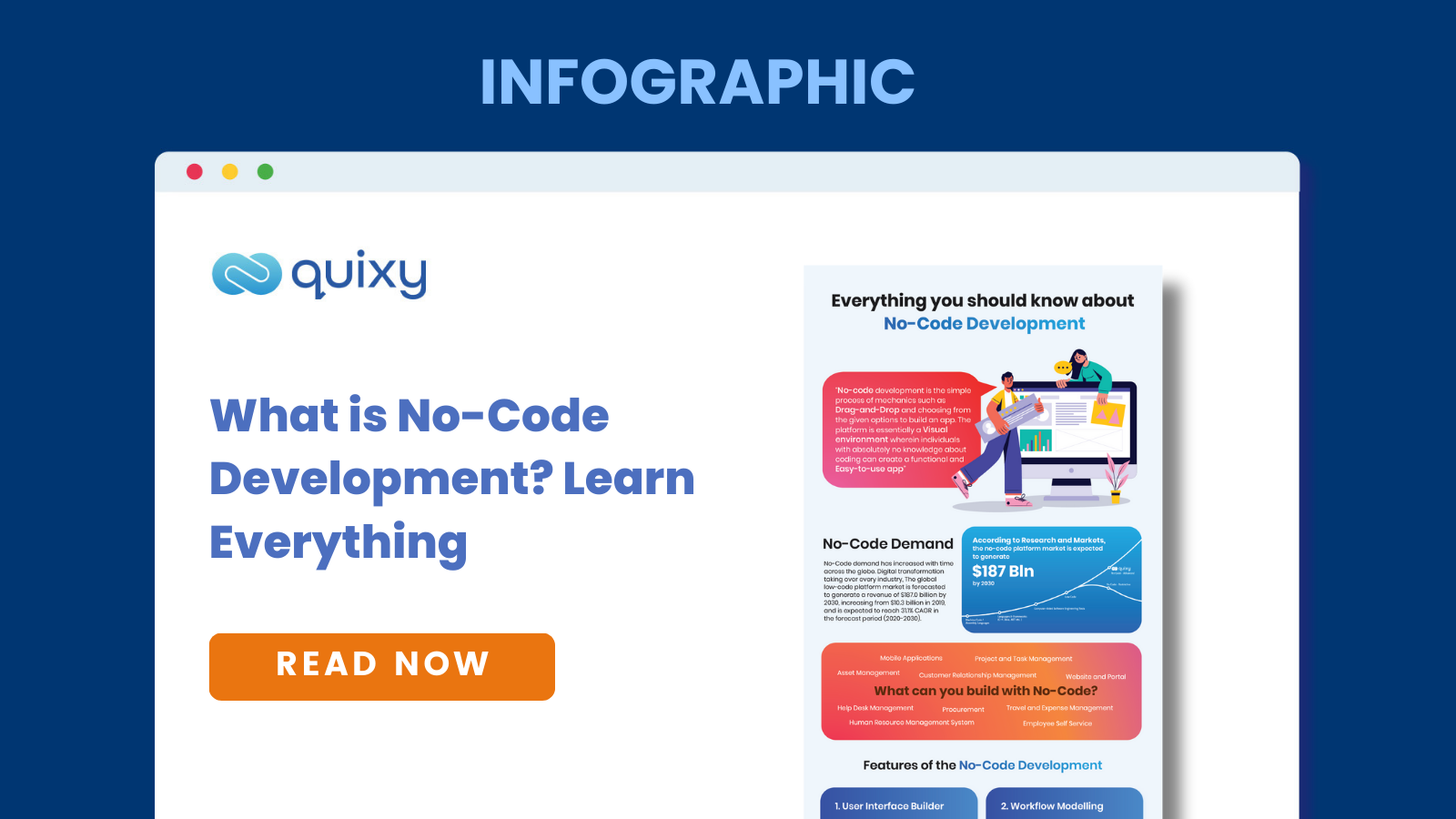 [Infographic] What is No-Code Development? Learn Everything | Quixy