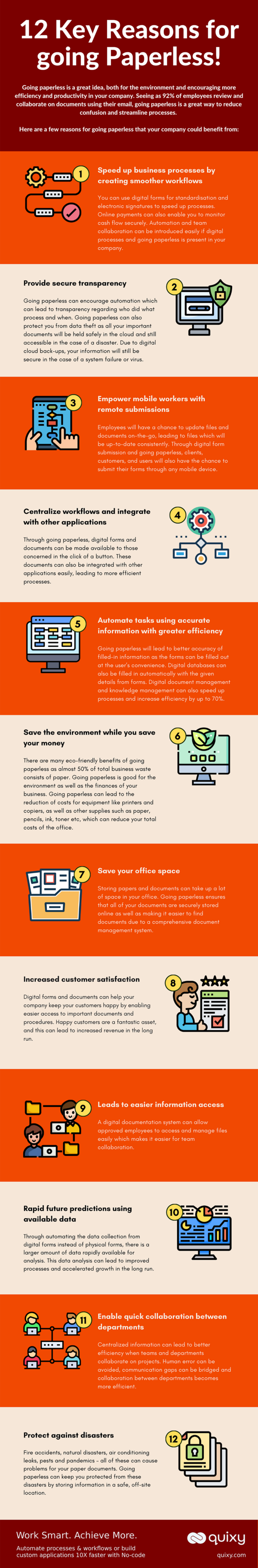 [Infographic] 12 Key Reasons for Going Paperless | Quixy