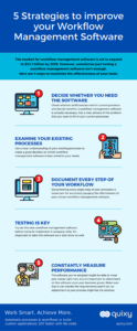 [Infographic] 5 Strategies to Improve Workflow Management | Quixy