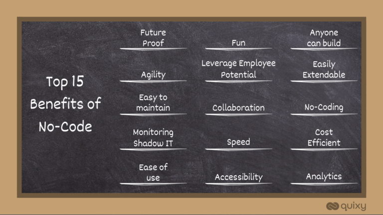 Accelerate Your Growth With 15 Benefits of No-Code App Development