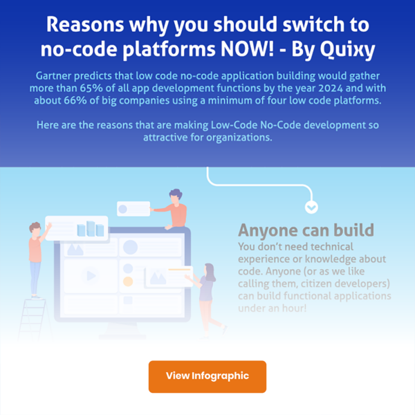 Top 15 Benefits of No-Code App Development | Quixy