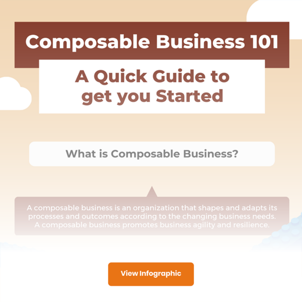 Composable Business 101: Everything you need to know | Quixy