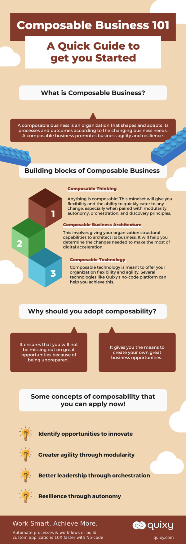 [Infographic] Composable Business 101 | Quixy