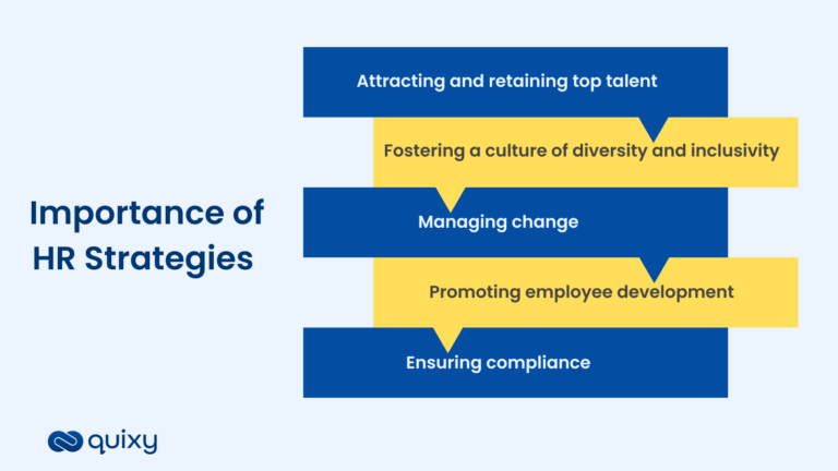 Effective Human Resource Management Strategies For 2025