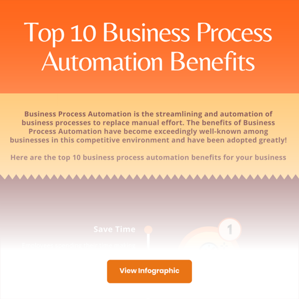Top 10 Business Process Automation Benefits | Quixy