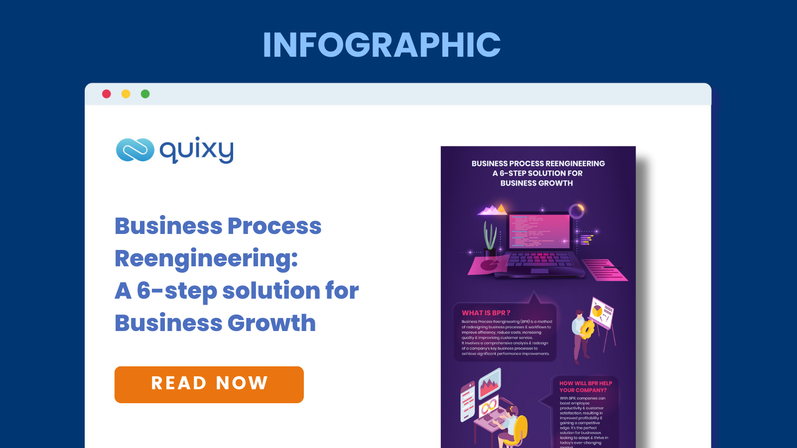 [Infographic] Business Process Reengineering Methodology