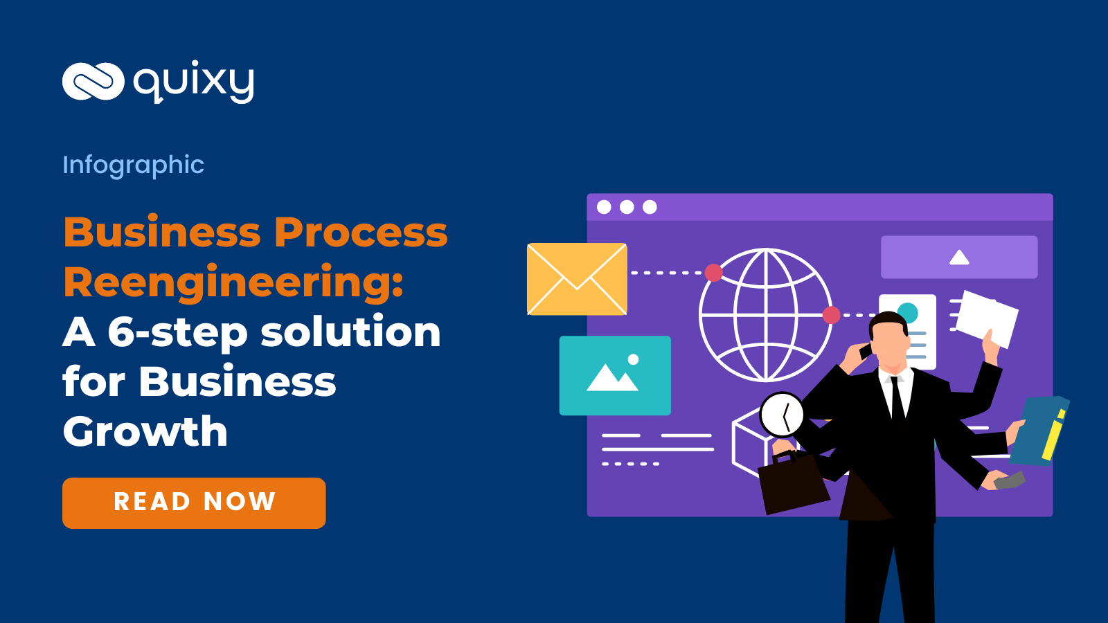 [Infographic] Business Process Reengineering: A 6-step solution for Business Growth | Quixy