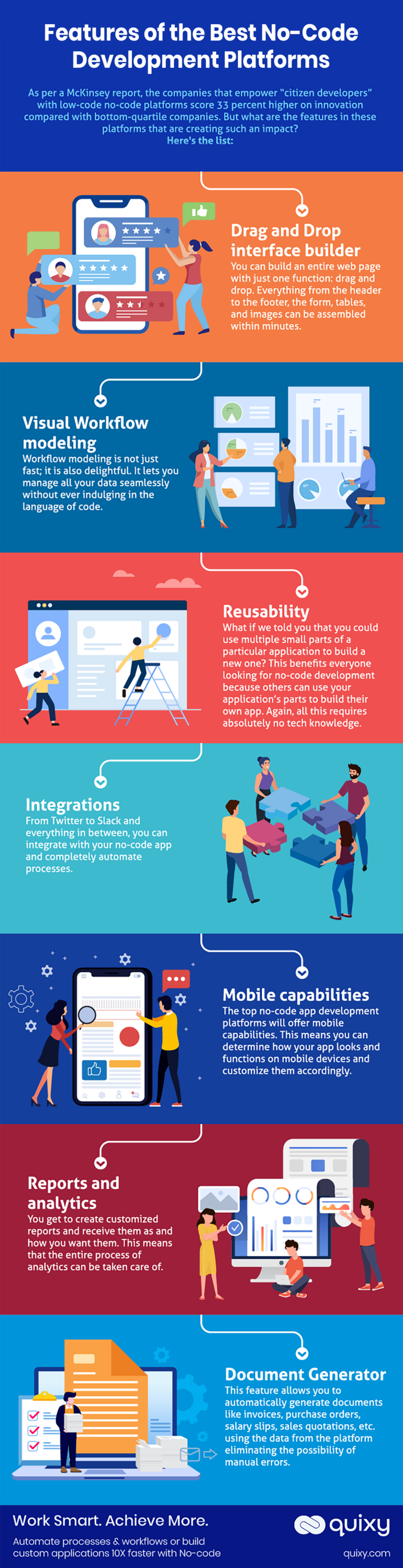 [Infographic] Features of the Best No-Code Platforms | Quixy