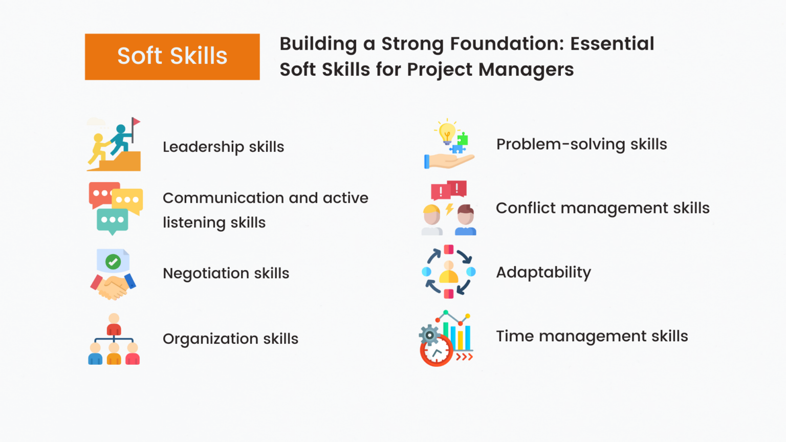 16 Secret Skills for Project Managers: Mastering Art of Success