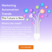 2023 Marketing Automation Trends: The Future is Now | Quixy