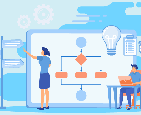 Workflow Automation in Remote Learning | Quixy