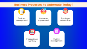 Top 5 Ways Companies are Automating Business Processes