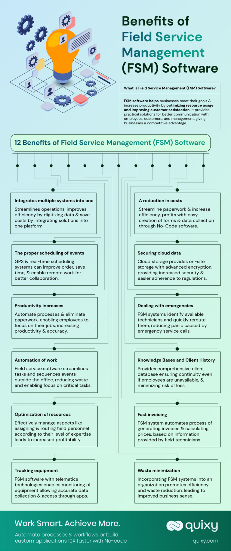 [Infographic] 12 Key Benefits of Field Service Management Software | Quixy