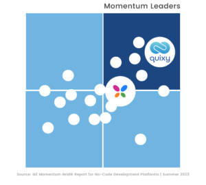 Quixy vs Kissflow | Quixy