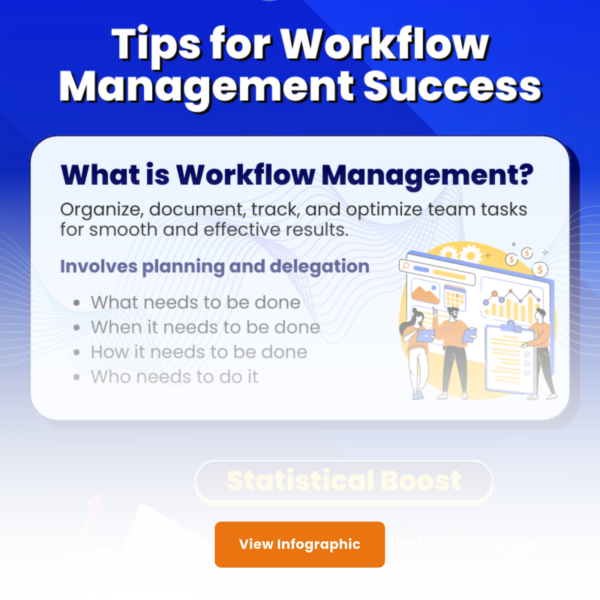 Unlock Success With These 7+ Workflow Management Tips To Get Ahead | Quixy