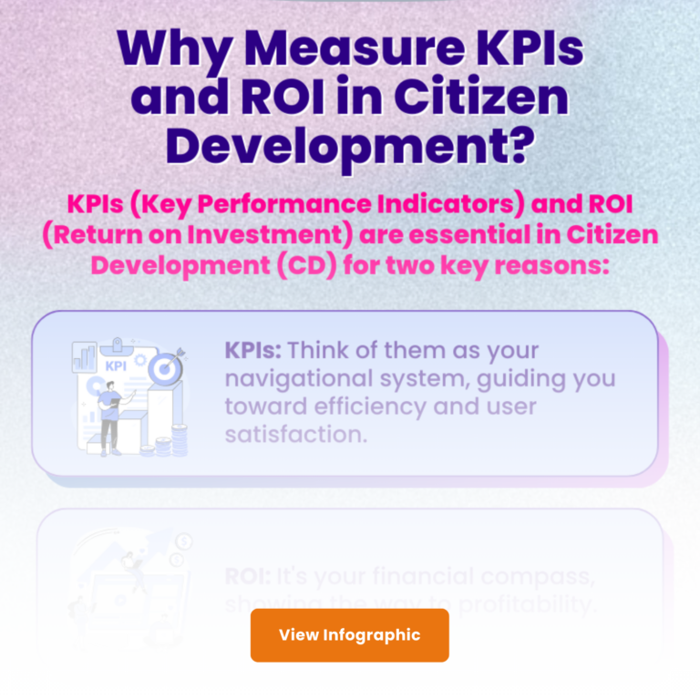 Navigating Citizen Development KPIs and ROI to Kickstart your Journey
