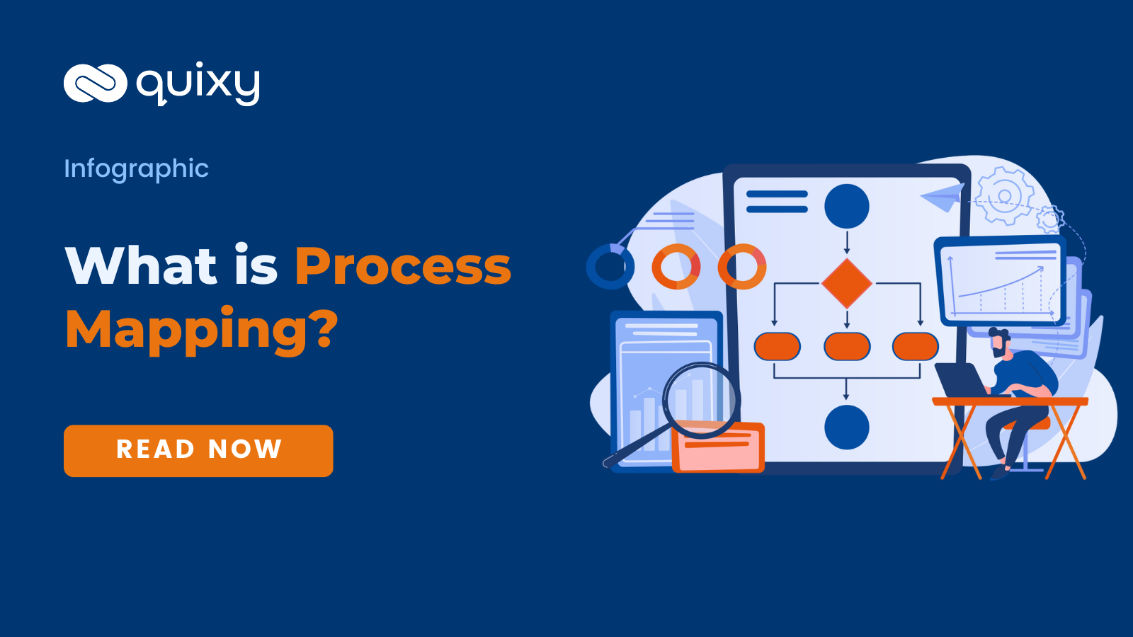 [Infographic] Business Process Mapping Steps and Tips | Quixy