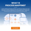Business Process Mapping in 2025: A Smarter Way to Start