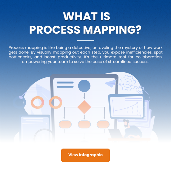 Business Process Mapping in 2025: A Smarter Way to Start