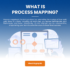 Business Process Mapping in 2025: A Smarter Way to Start