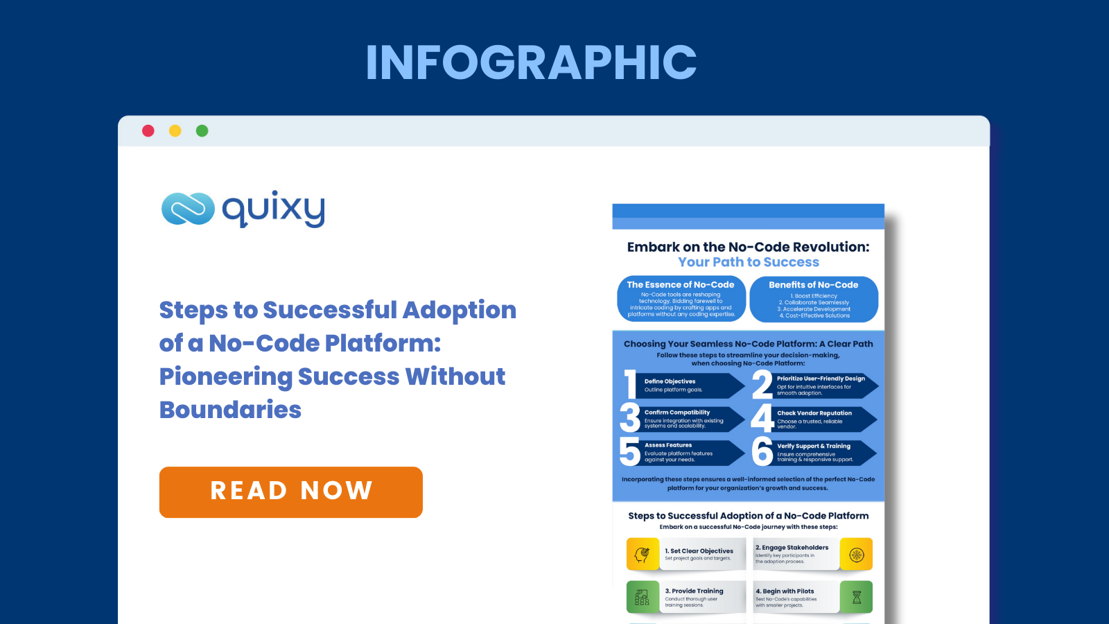 [Infographic] Steps to Successful Adoption of a No-Code Platform | Quixy