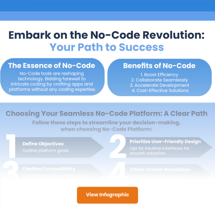 How to Choose the Perfect No-Code Platform? 10 Key Points to Consider ...