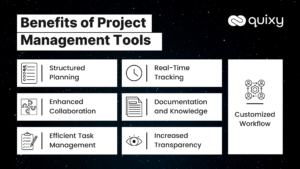 Top 7 Powerful Customizable Project Management Tools to Look Out for in 2025 | Quixy