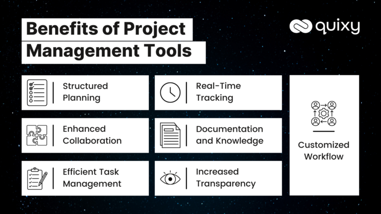 Top 7 Powerful Customizable Project Management Tools to Look Out for in ...