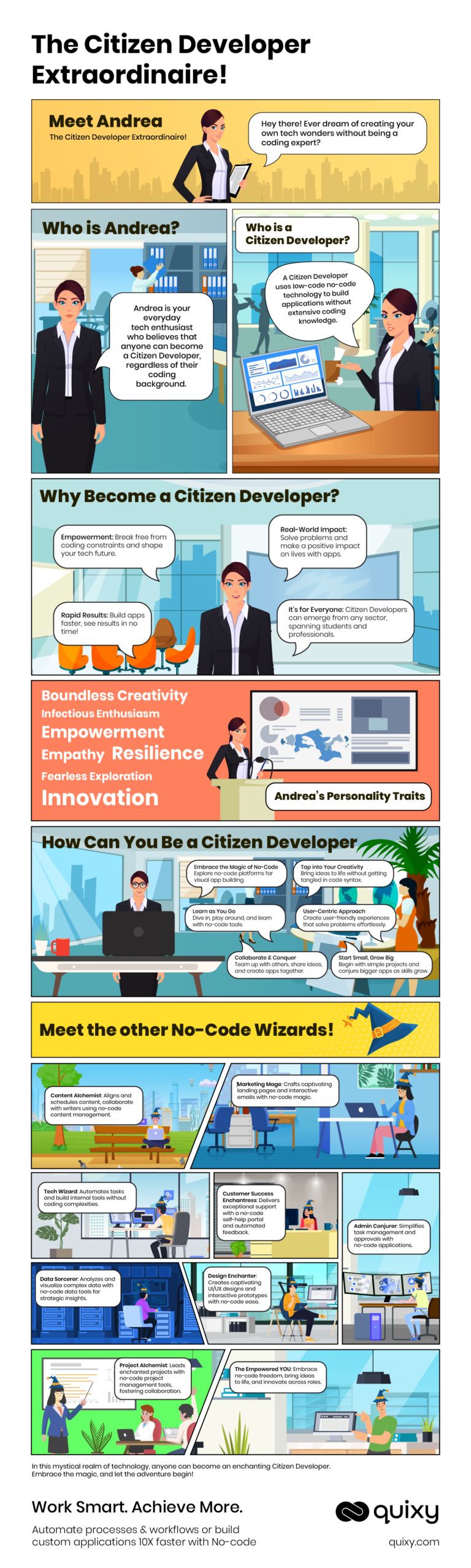 [Infographic] Citizen Developer- The Hero of Digital Transformation | Quixy