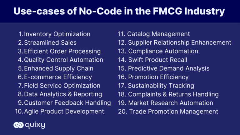 No-Code in the FMCG Industry: A New Era of Innovation | Quixy