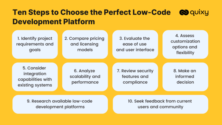 10-Step Guide On How to Choose The Right Low-Code Development Platform ...