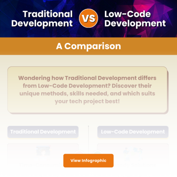 Traditional vs Low-Code Development: Which Is Right for Your Business ...