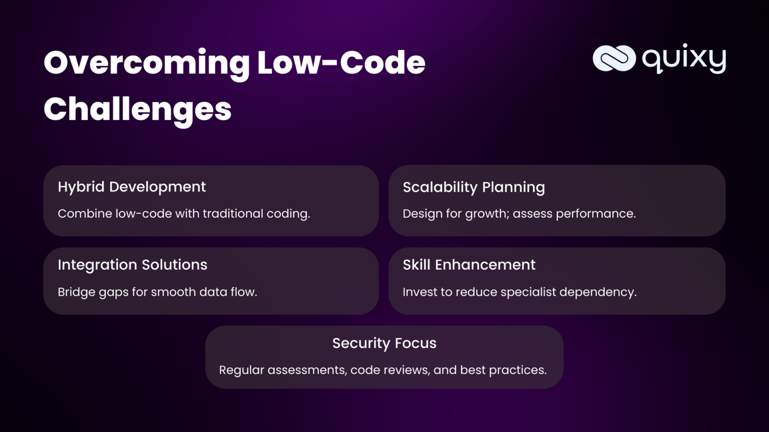 What are Low-Code Challenges? And Top 5 Strategies to Overcome. | Quixy