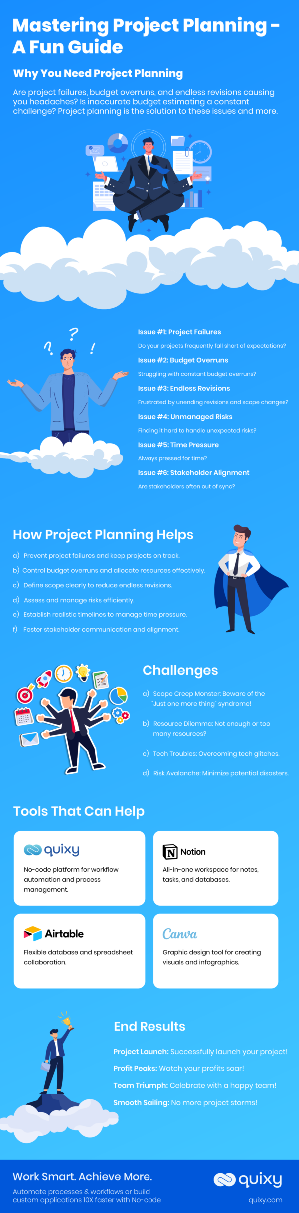 [Infographic] Mastering Project Planning – A Fun Guide | Quixy