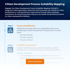 Suitability Assessment: Is Your Project Right for Citizen Development?